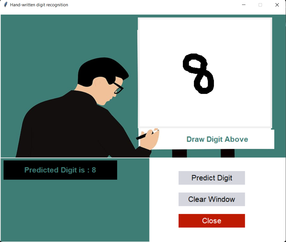 Github Sauravhathi Handwritten Digit Recognition Gui Handwritten Digit Recognition Gui