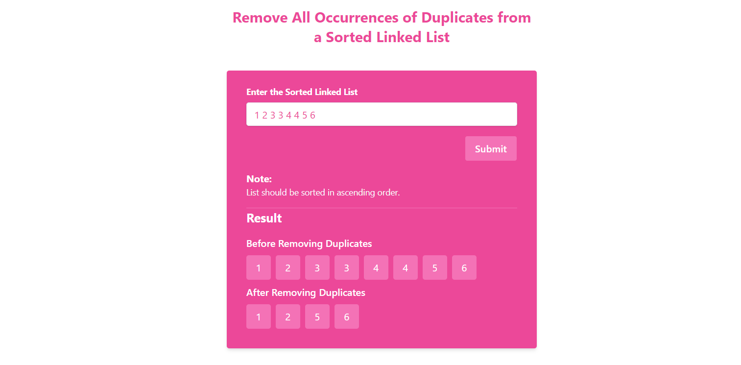 GitHub Sauravhathi remove duplicates from sorted list Given A Sorted 