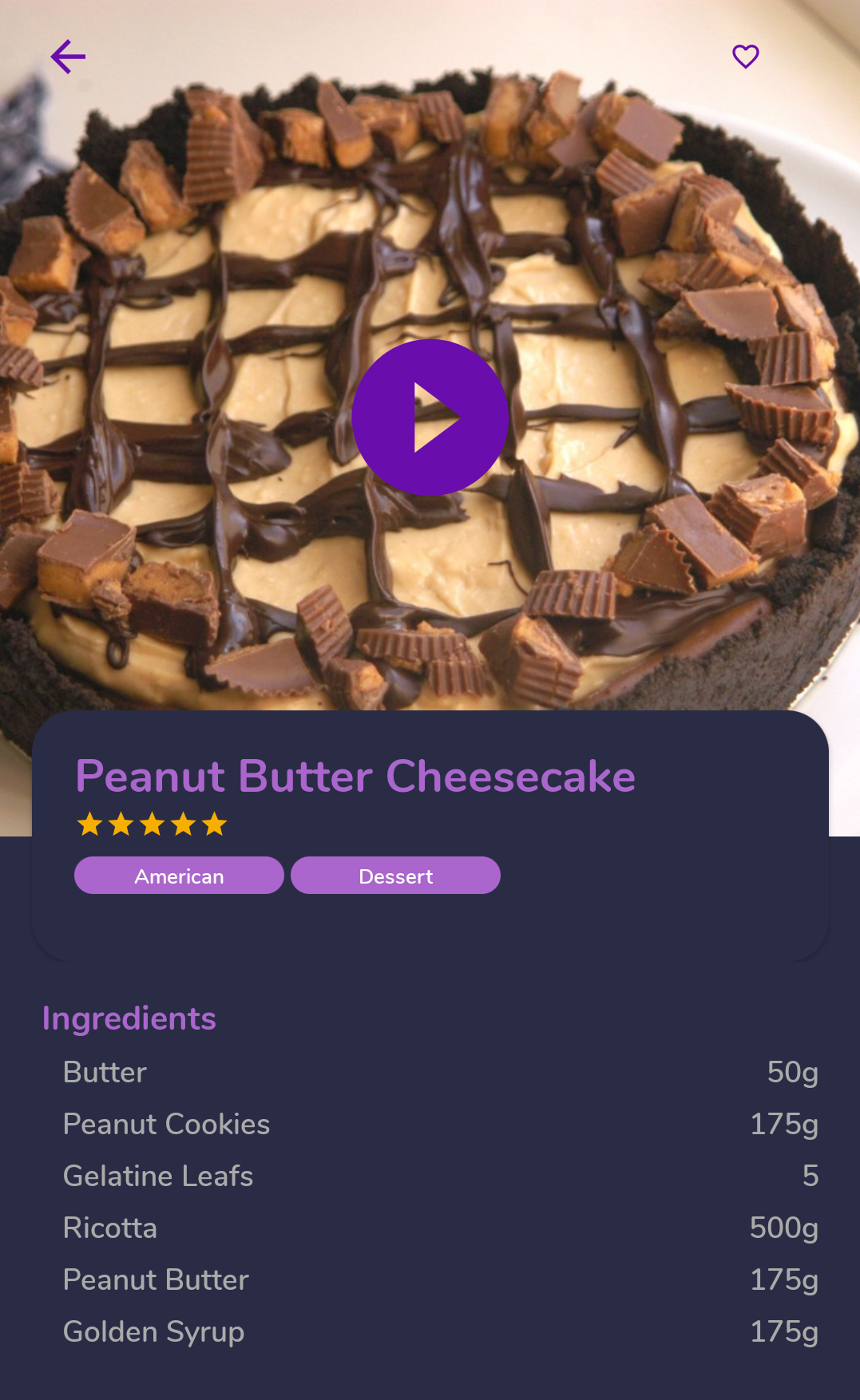 GitHub - LumbertEdward/Recipe_Store_App