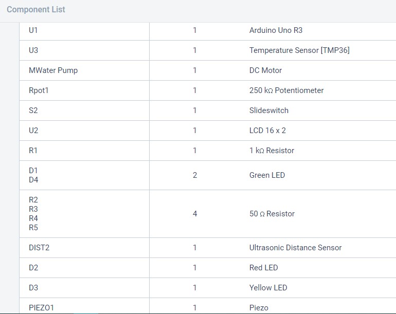 GitHub - A-shazli/TEMP_CONTROL