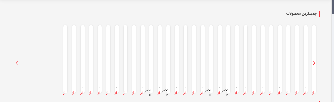 Library can't recognize the width of slides and show all of them in one group when using ng ...