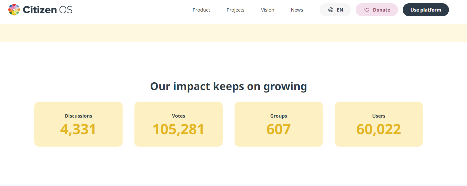 TASK: Remove Rahvaalgatus stats from website platform stats · Issue #358 · citizenos/citizenos ...