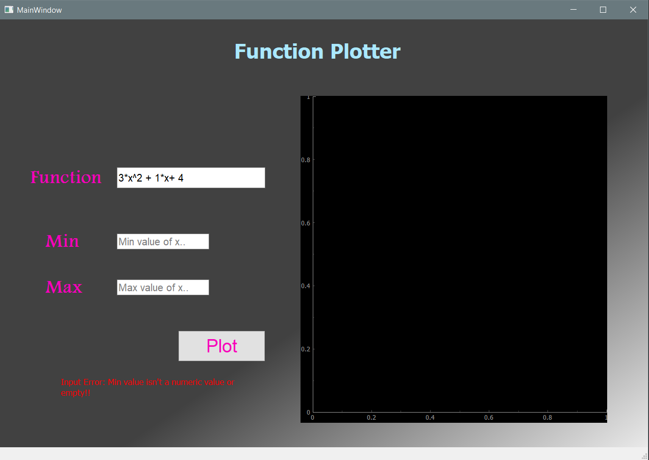 GitHub - MohamedIbrahim99/Function-Plotter: A GUI program that plots arbitrary user-entered ...