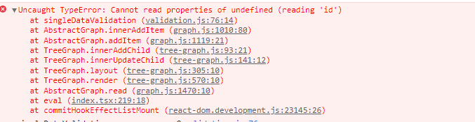 关于combocombined布局，元素坐标不生效的问题 · Issue #4145 · antvis/G6 · GitHub