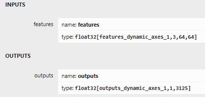 Is there an example of dynamic batch? · Issue #15014 · microsoft/onnxruntime · GitHub