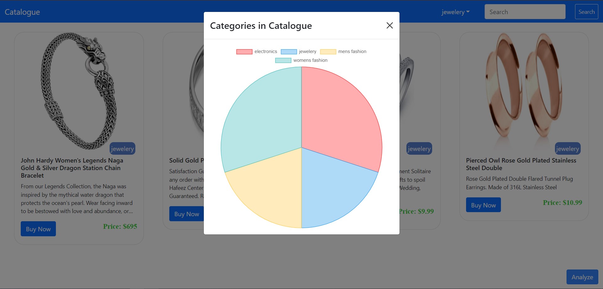 GitHub - Cotex05/catalogue_management: Design and developed a ...