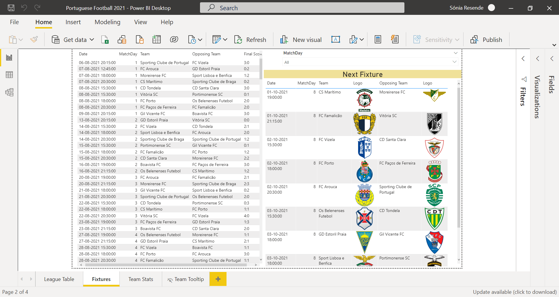 GitHub - FilipeTheAnalyst/DataAnalystProject_PBI_PortugueseFootball2021: In this project I ...