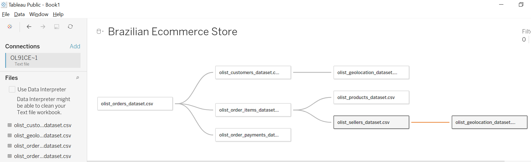 GitHub - FilipeTheAnalyst/DataAnalystProject_Tableau ...