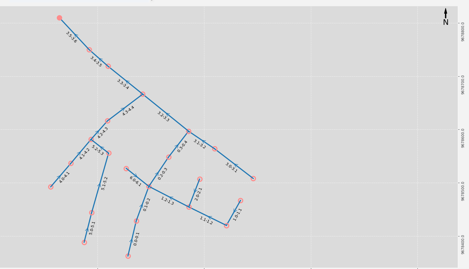 [Question]TabGroup borders color and width, Matplotlib and ax.Text on ...