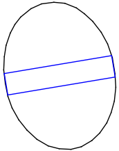Fitting rectangles to a building footprint · Issue #20 · prochitecture ...