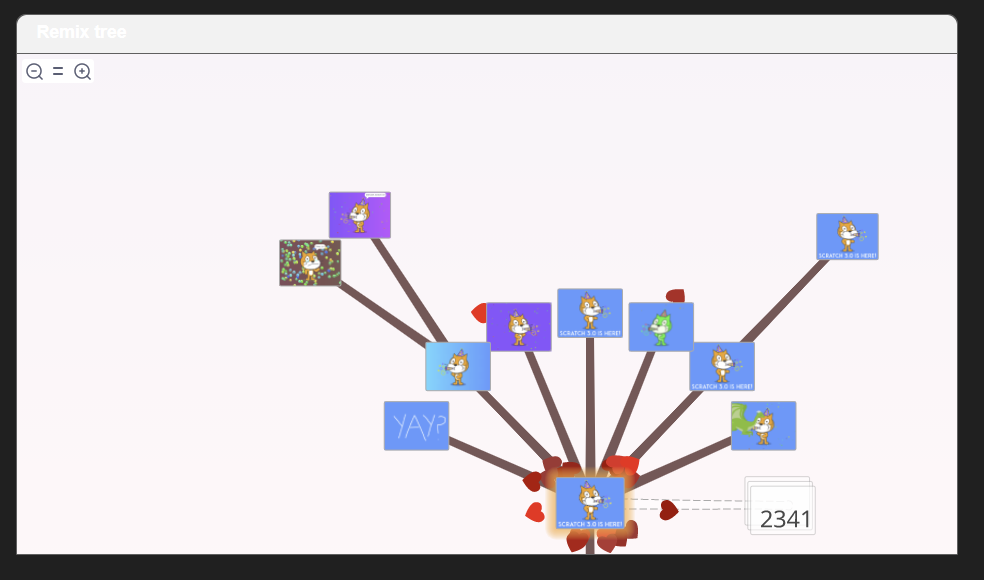 No Dark mode on the Remix Tree · Issue #2823 · ScratchAddons ...