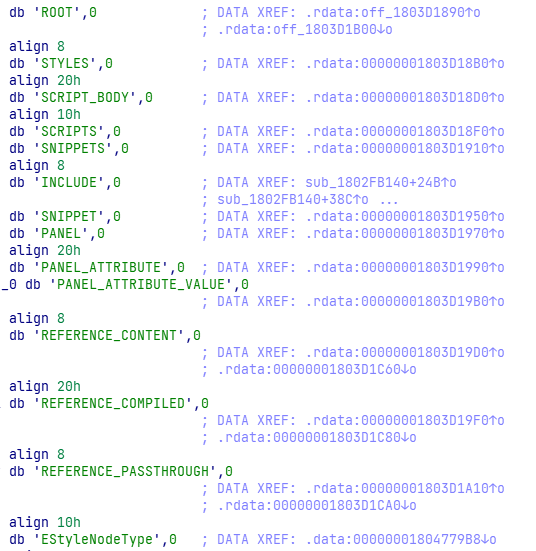 Reconstruct xml from new LaCo (layout content) block in vxml files · Issue #391 ...