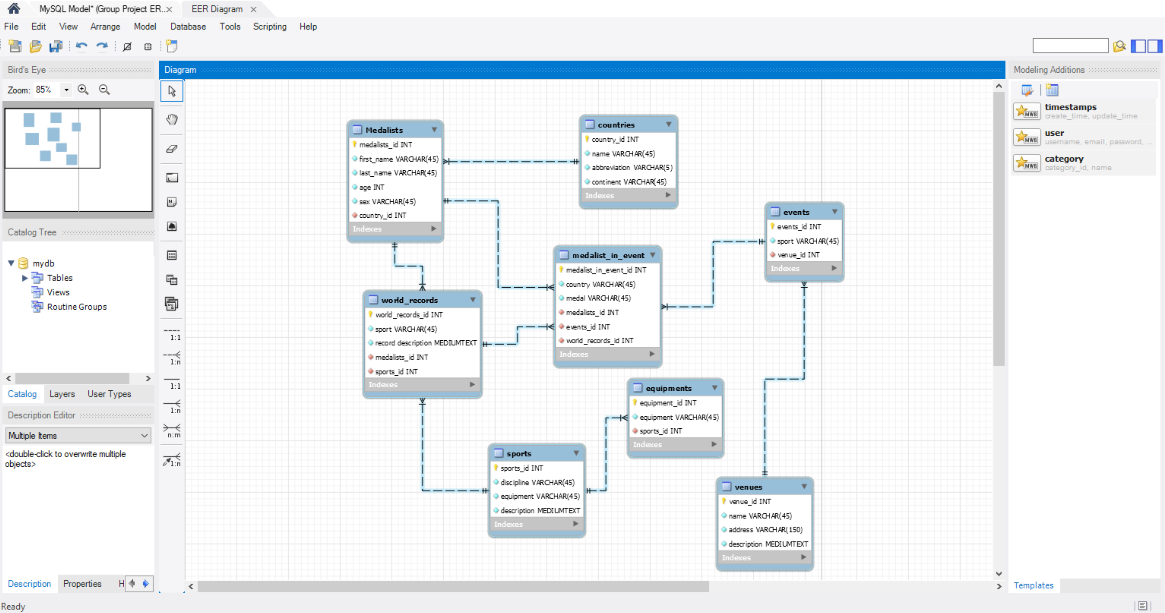 GitHub - SteveDubon/olympicWorldRecordHolder: Database of recent world ...