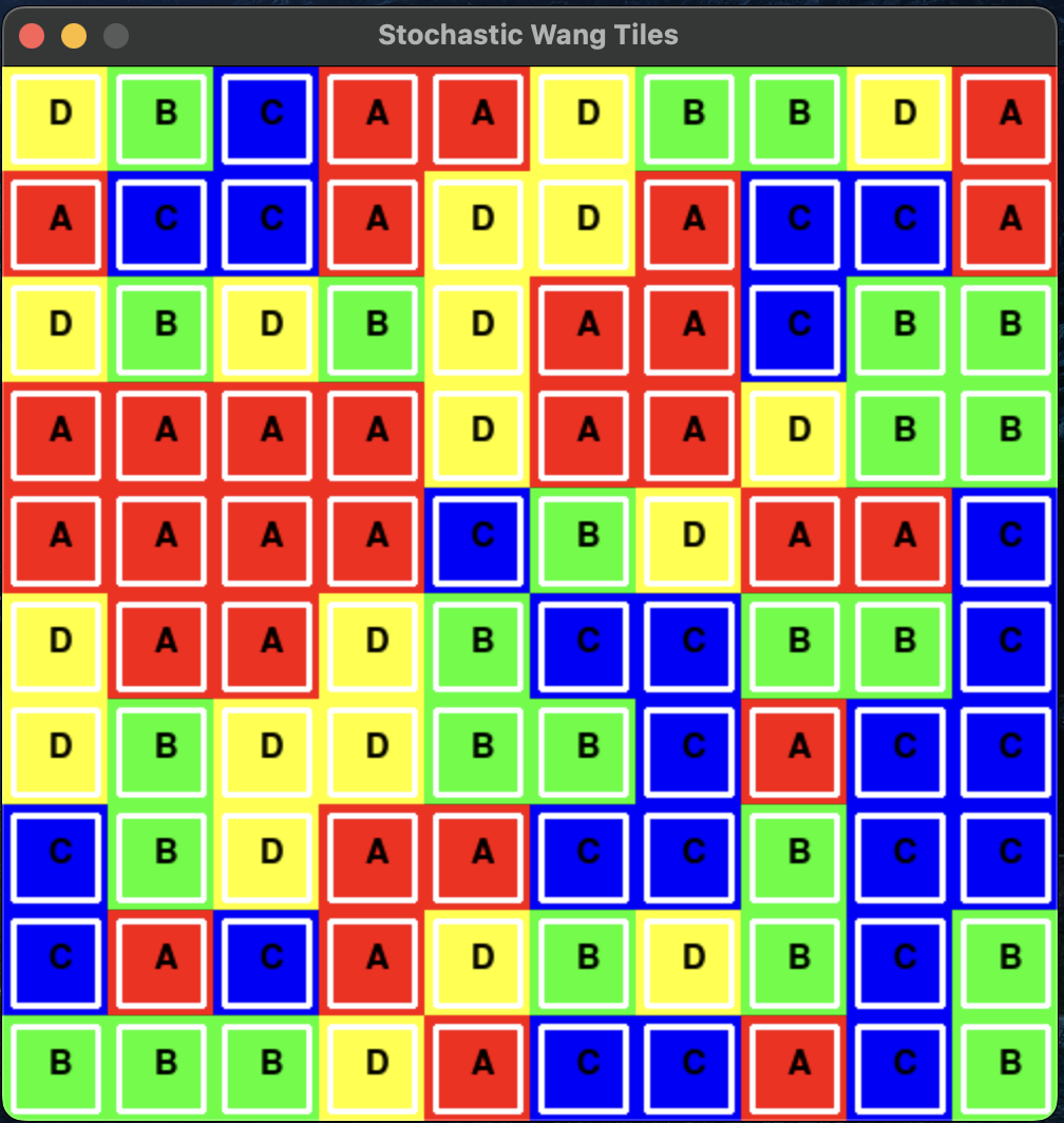 GitHub - brunoarnuti/WangTilesAlgorithm