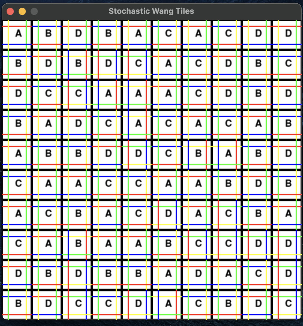 GitHub - brunoarnuti/WangTilesAlgorithm