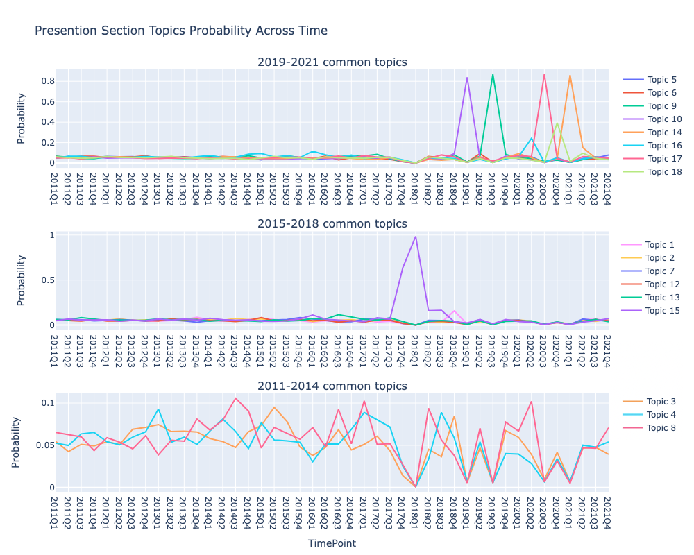GitHub - BoE-ARP-Bayes-MSc-BA/BoE_ARP_insurance_risk_detections: BoE ...