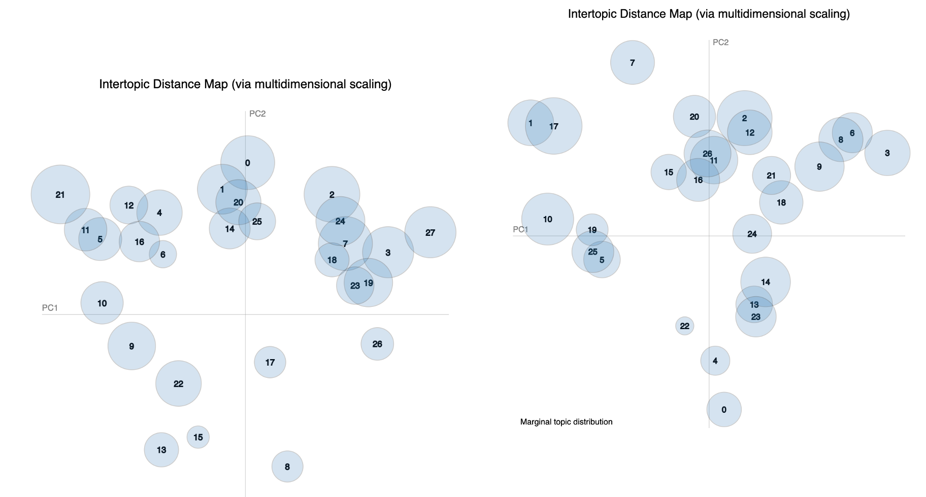 GitHub - BoE-ARP-Bayes-MSc-BA/BoE_ARP_insurance_risk_detections: BoE ...
