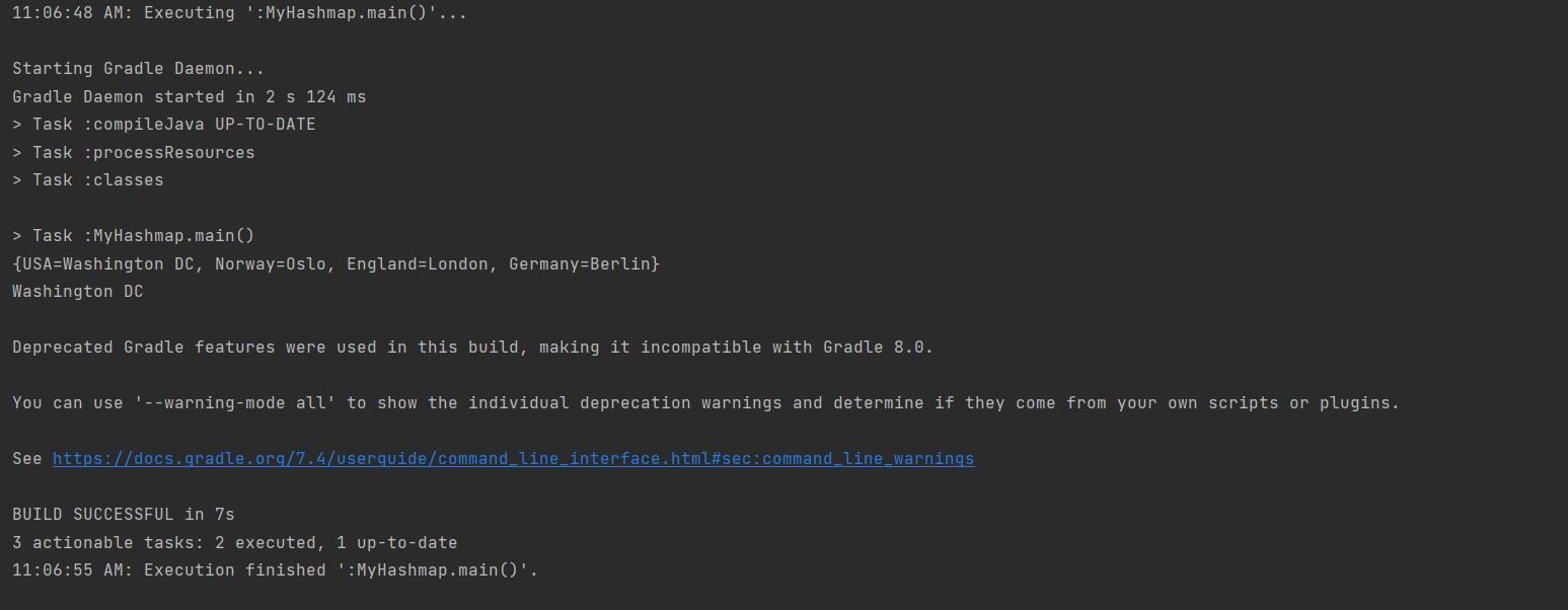 GitHub - Mainul98/String_Manipulation: The manipulation of strings involves character sequences ...