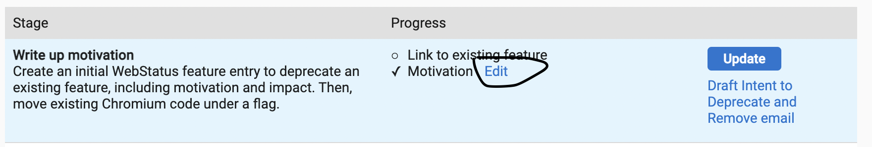 I can't edit motivation section · Issue #2659 · GoogleChrome/chromium-dashboard · GitHub