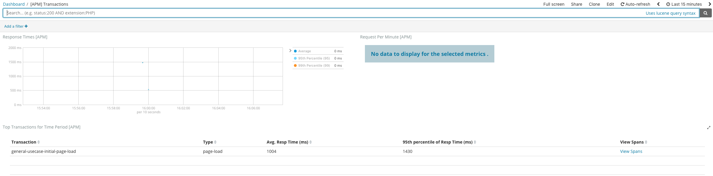 Adapt dashboards for frontend data. · Issue #540 · elastic/apm-server · GitHub