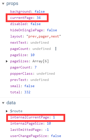 el-pagination控件当前页面显示不正确 · Issue #17024 · ElemeFE/element · GitHub