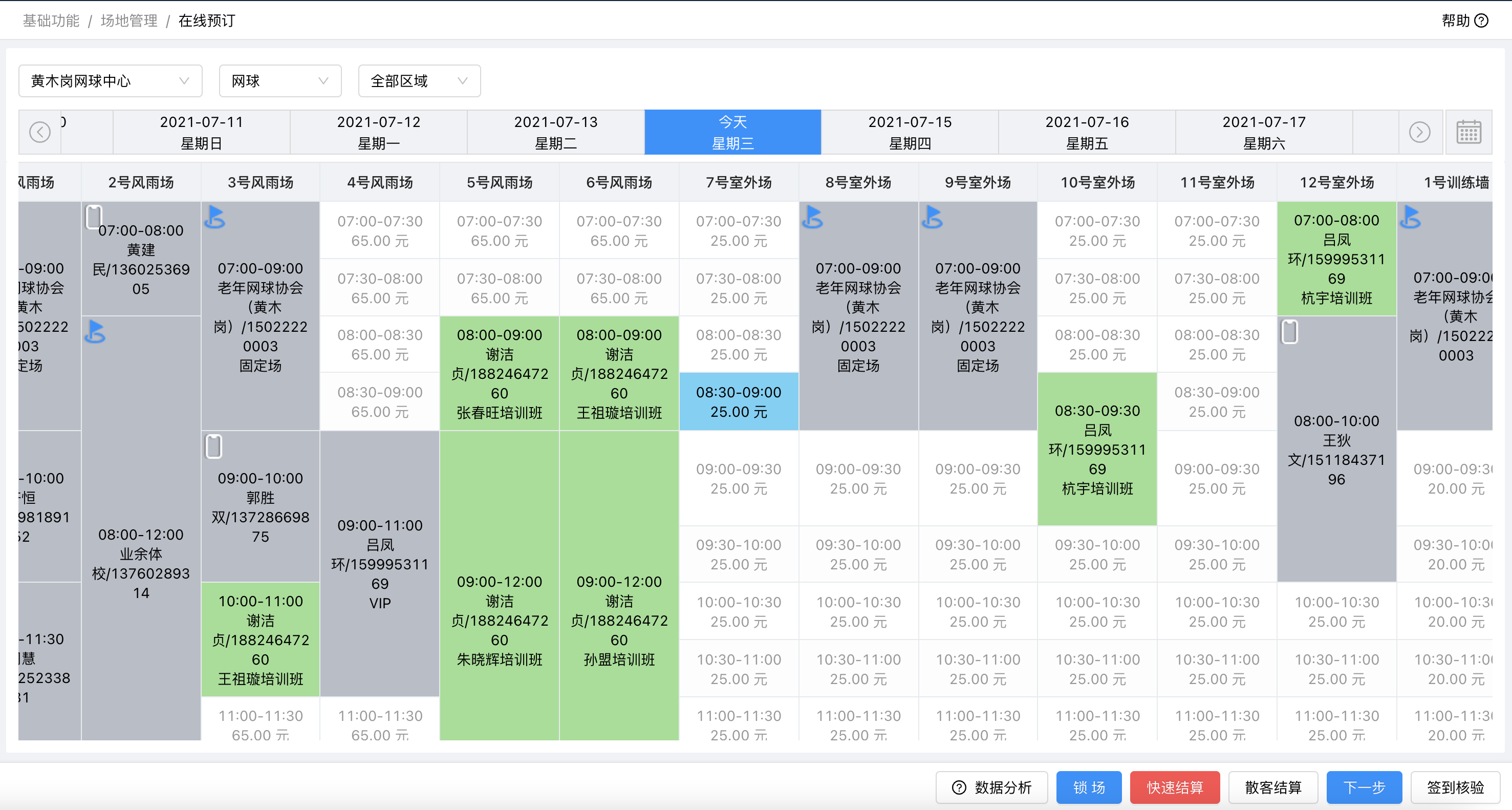 如何在树形table内 使用rowspan 合并多行 · Issue #31377 · ant-design/ant-design · GitHub
