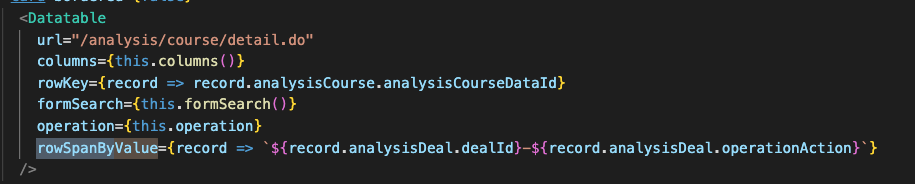 如何在树形table内 使用rowspan 合并多行 · Issue #31377 · ant-design/ant-design · GitHub