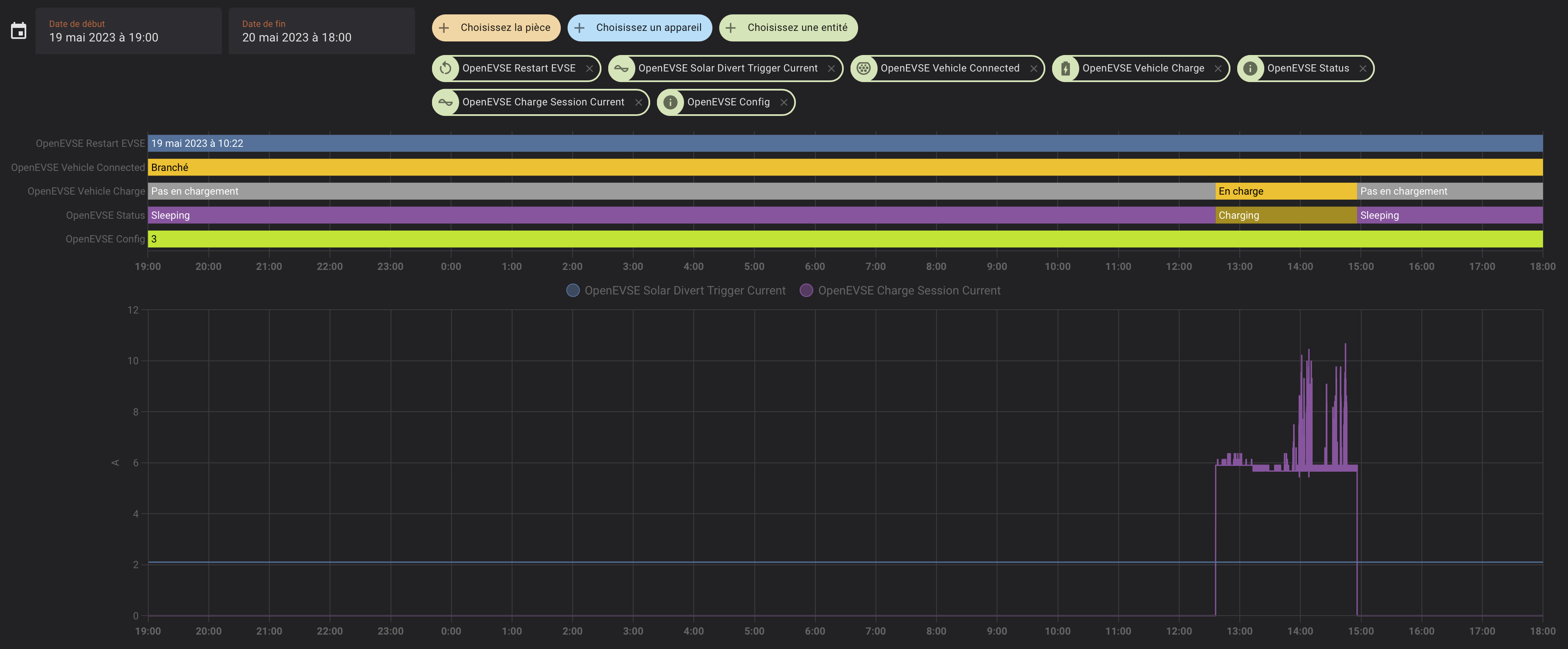 Resolve issues waking some cars from sleep · Issue #512 · OpenEVSE/openevse_esp32_firmware · GitHub