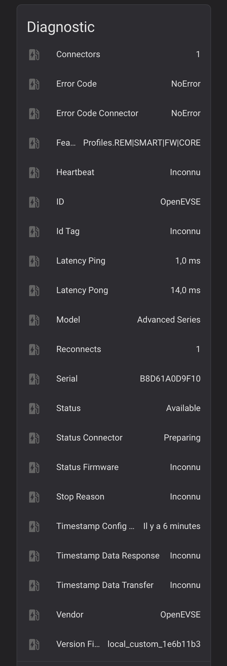 OCPP HASS integration · OpenEVSE openevse_esp32_firmware · Discussion #663 · GitHub