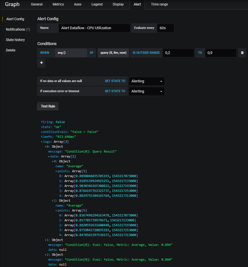 [Alerts/Stackdriver] - aggregating series returns more than one series ...