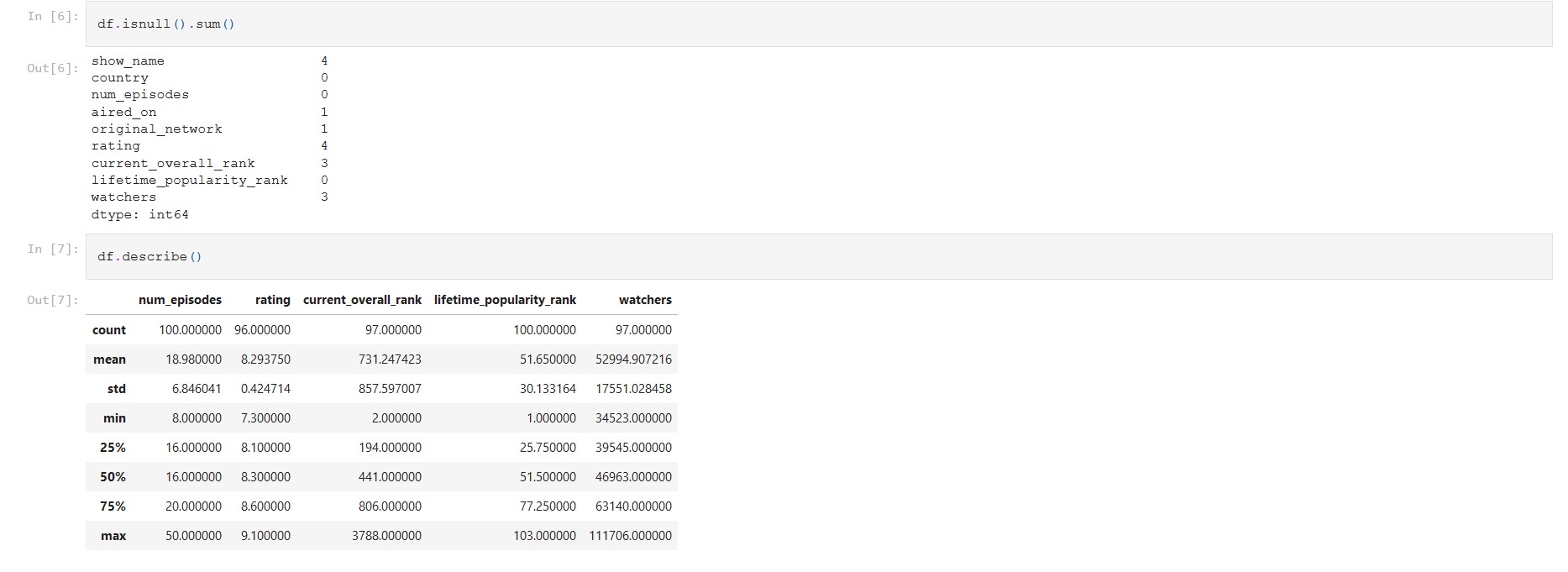 GitHub - ganesh-arch/DATASCIENCE_EX-1