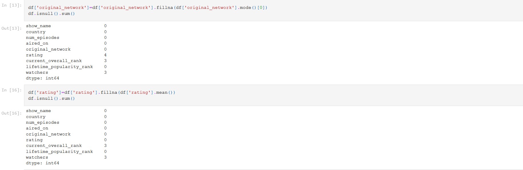 GitHub - ganesh-arch/DATASCIENCE_EX-1