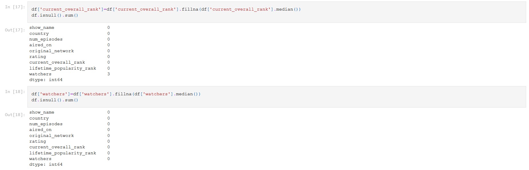 GitHub - ganesh-arch/DATASCIENCE_EX-1
