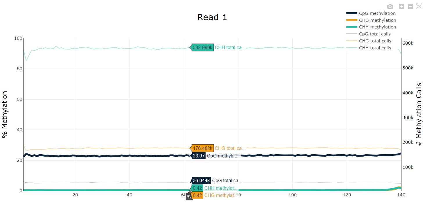 GitHub - Monopollia/hse_hw1_meth