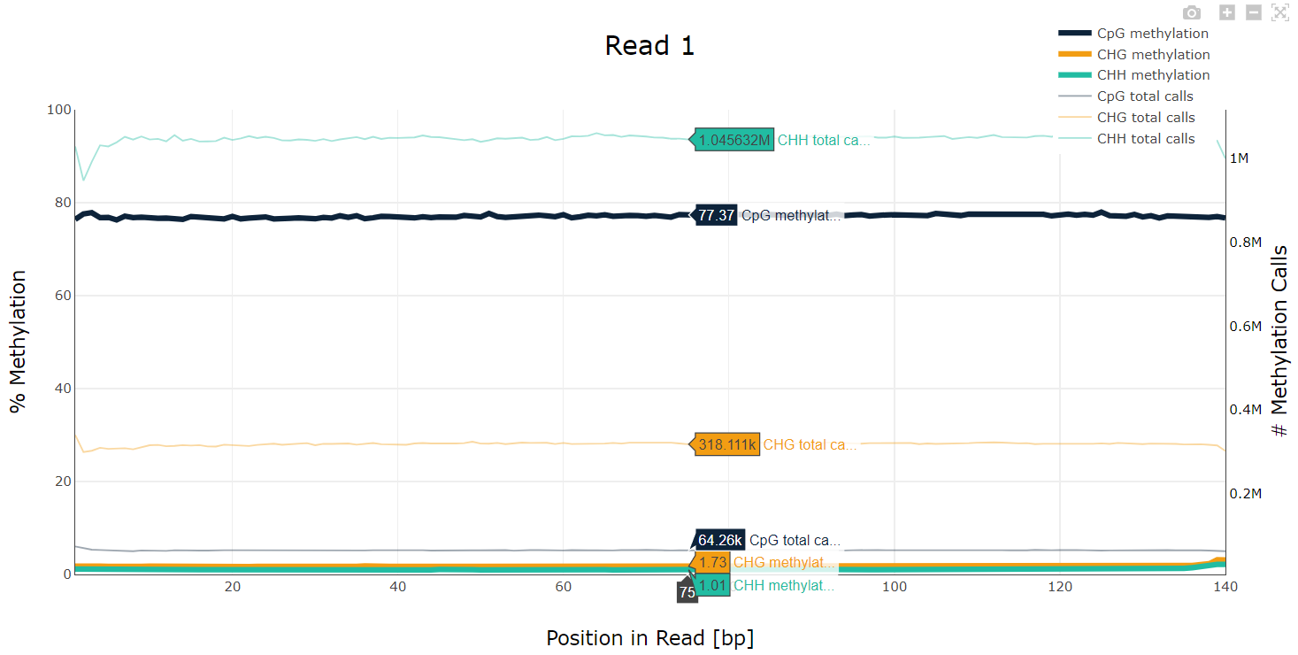 GitHub - Monopollia/hse_hw1_meth