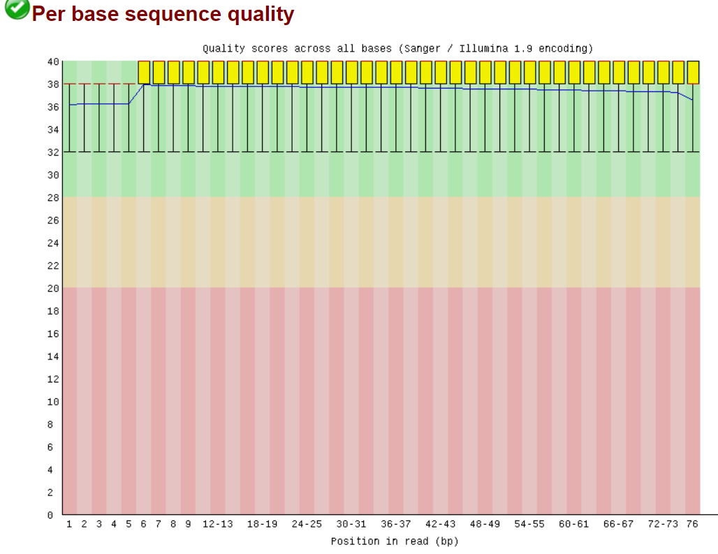 GitHub - Monopollia/hse_hw2_chip