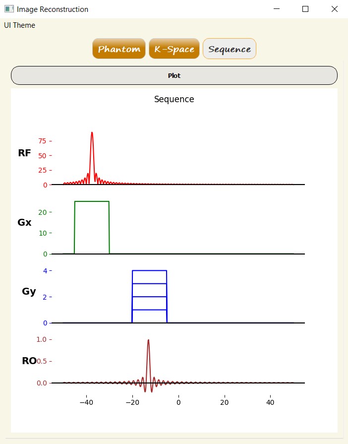 GitHub - HamzaJamal782/MRI-Image-reconstruction-: Team members: