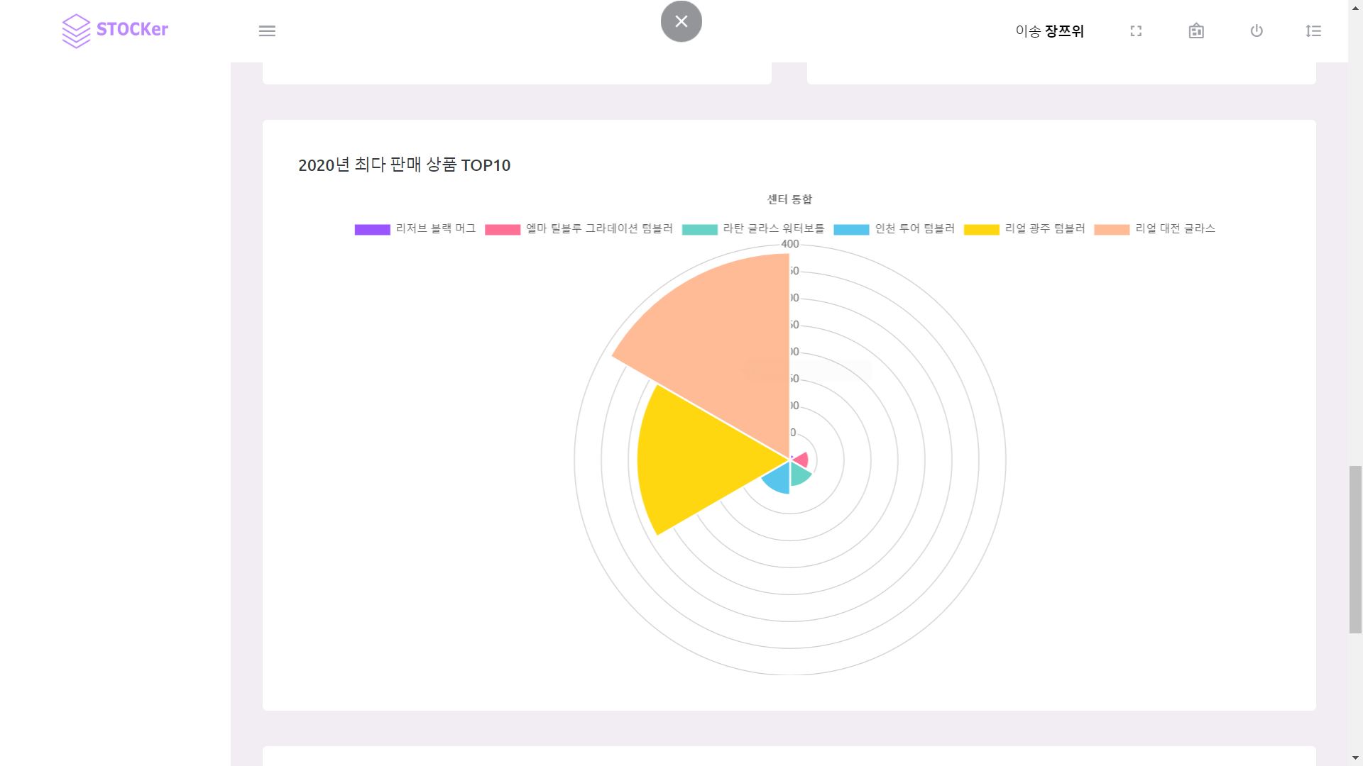 GitHub - oheunju/stocker: [팀] 물류 ERP 시스템 프로젝트