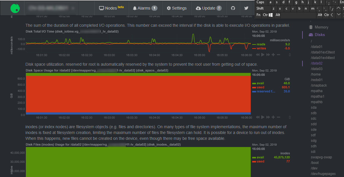 Diskspace Plugin On Rhel 74 Not Providing Netdatadiskspacegbaverage Metric · Issue 6750