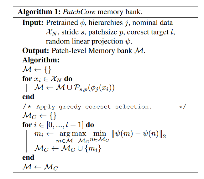 Question About K Center Greedy In Patchcore · Issue 1332 · Openvinotoolkit Anomalib · Github