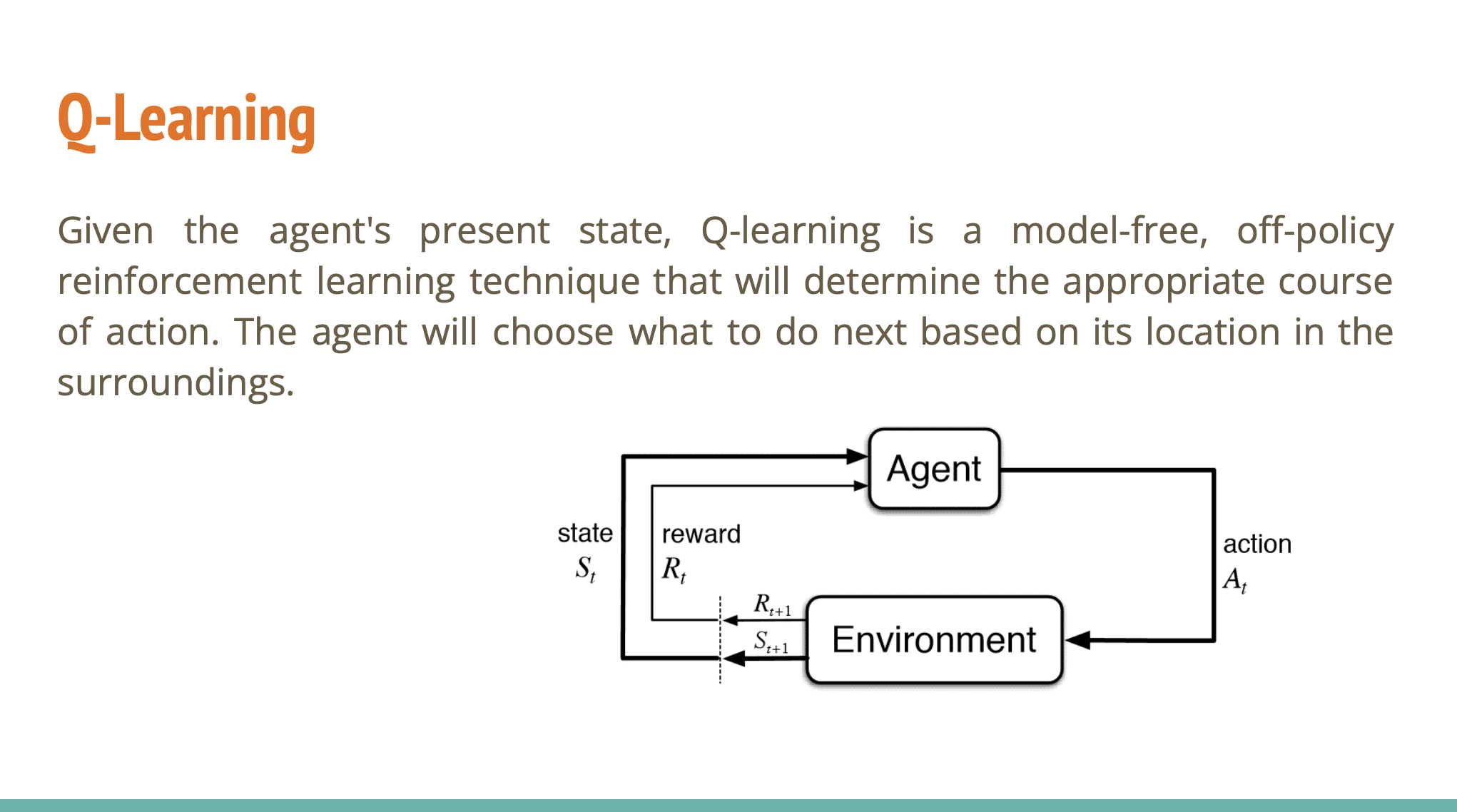 GitHub - gangasani-anusha/RL-FinalProject