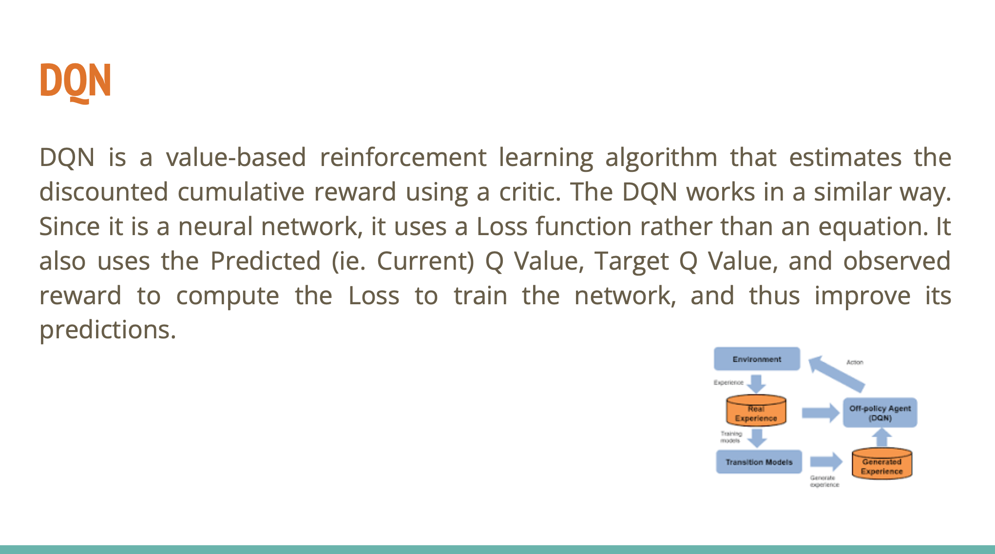 GitHub - gangasani-anusha/RL-FinalProject