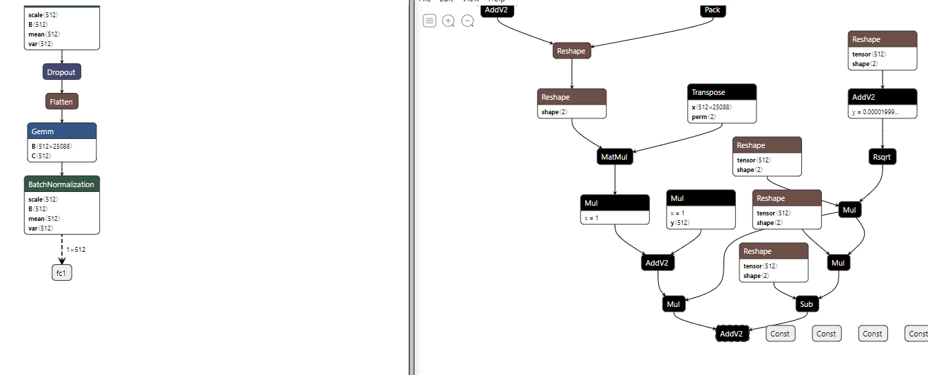 Onnx to Tensorflow, model becomes too complicated. · Issue #515 · onnx ...