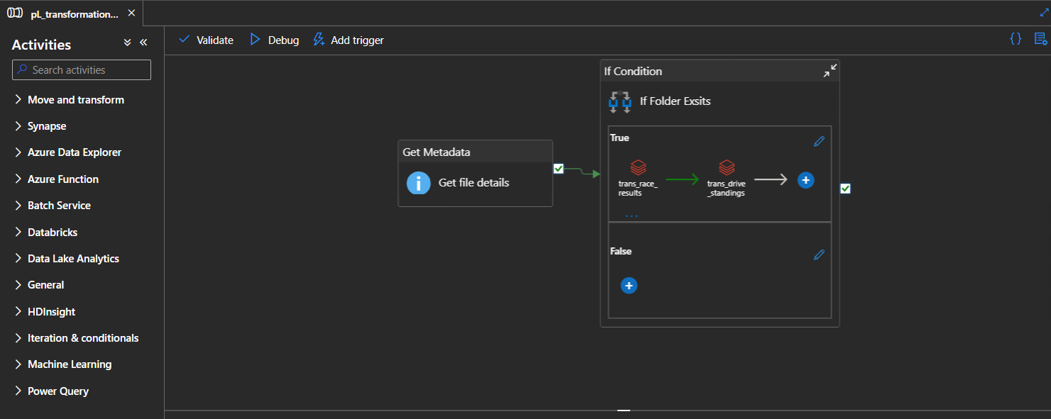GitHub - Mustafamegahed20/racing-formula1-data-pipeline: Data pipeline for Formula-1 racing