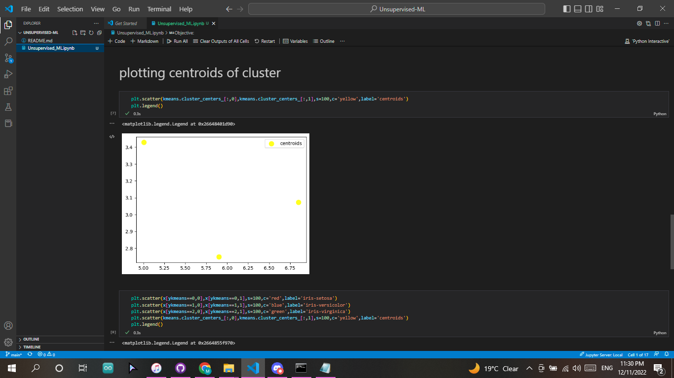 GitHub - MariamMounier/Unsupervised-Machine-Learning-