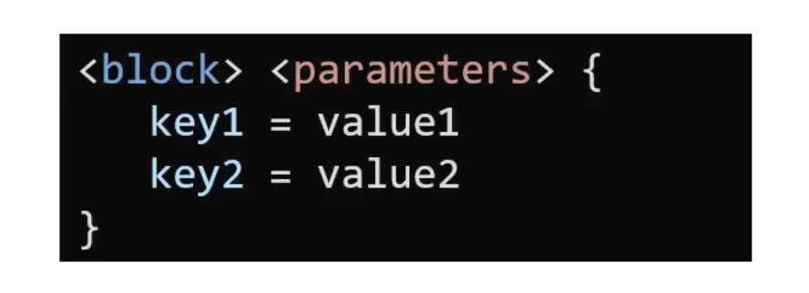 GitHub - ghazal-naderi/terraform: terraform associate exam