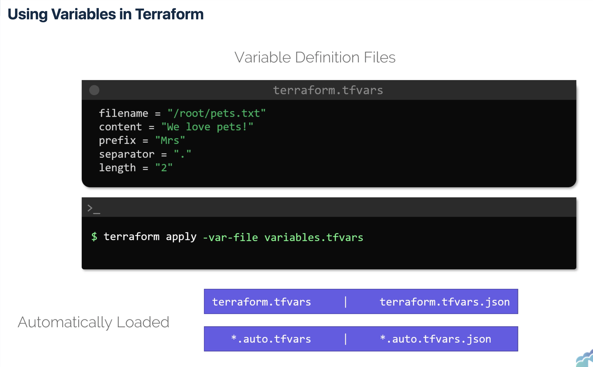 GitHub - ghazal-naderi/terraform: terraform associate exam