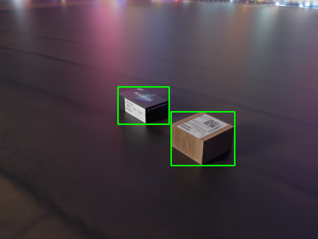 GitHub - JasmeetSinghO7/Sythetic-Dataset-2D-Detection