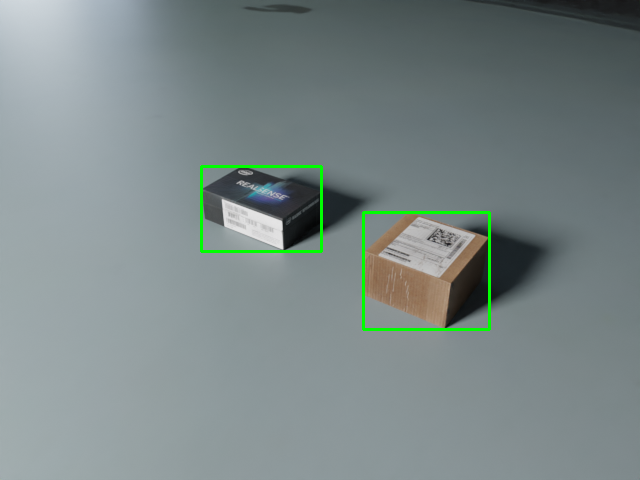 GitHub - JasmeetSinghO7/Sythetic-Dataset-2D-Detection