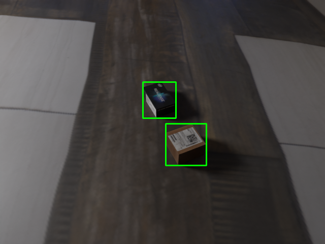 GitHub - JasmeetSinghO7/Sythetic-Dataset-2D-Detection